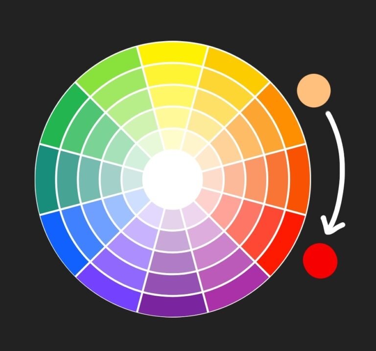 Subsurface Scattering: What it is & Why it is important – shamidraws.com